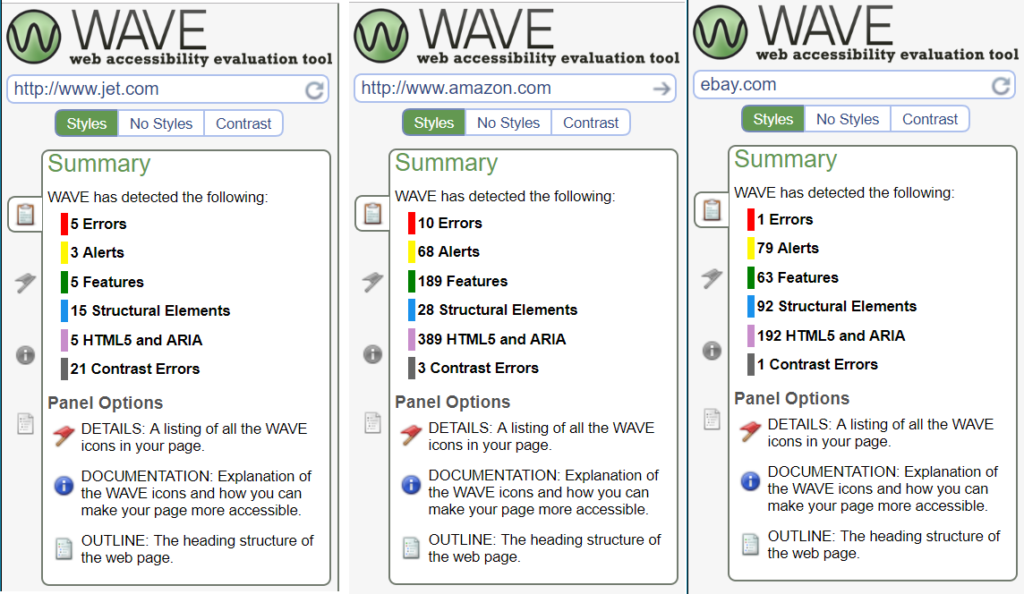Is That Website Ethical? – Decision Fish: Decide For Yourself